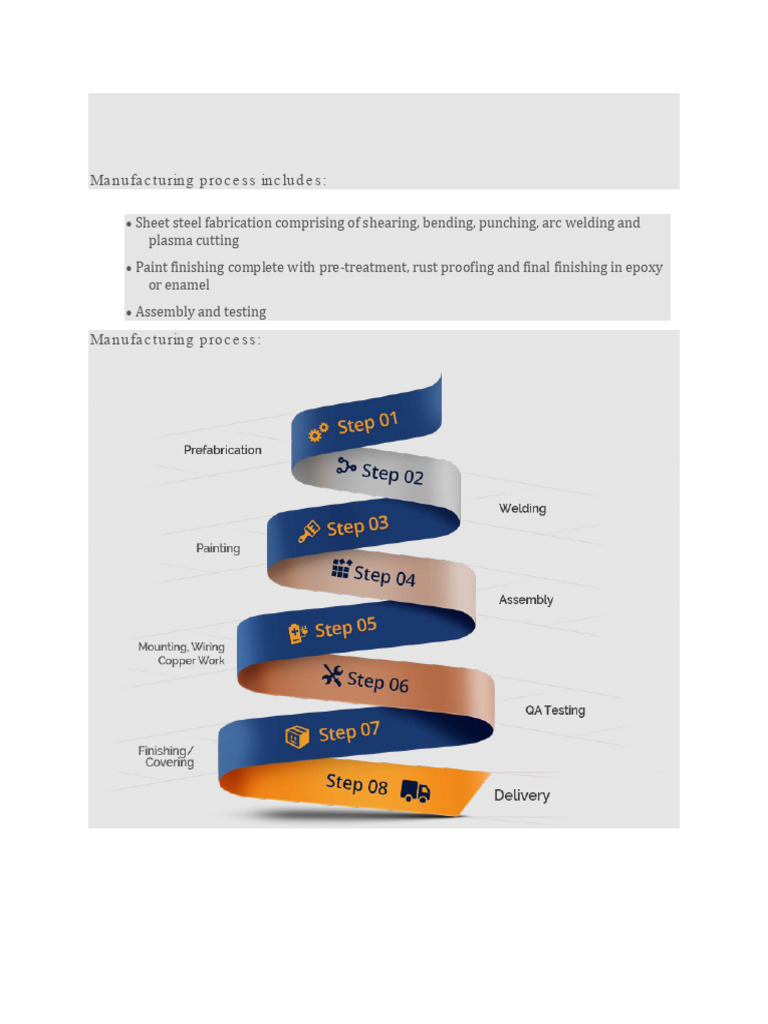 Manufacturing Process | PDF