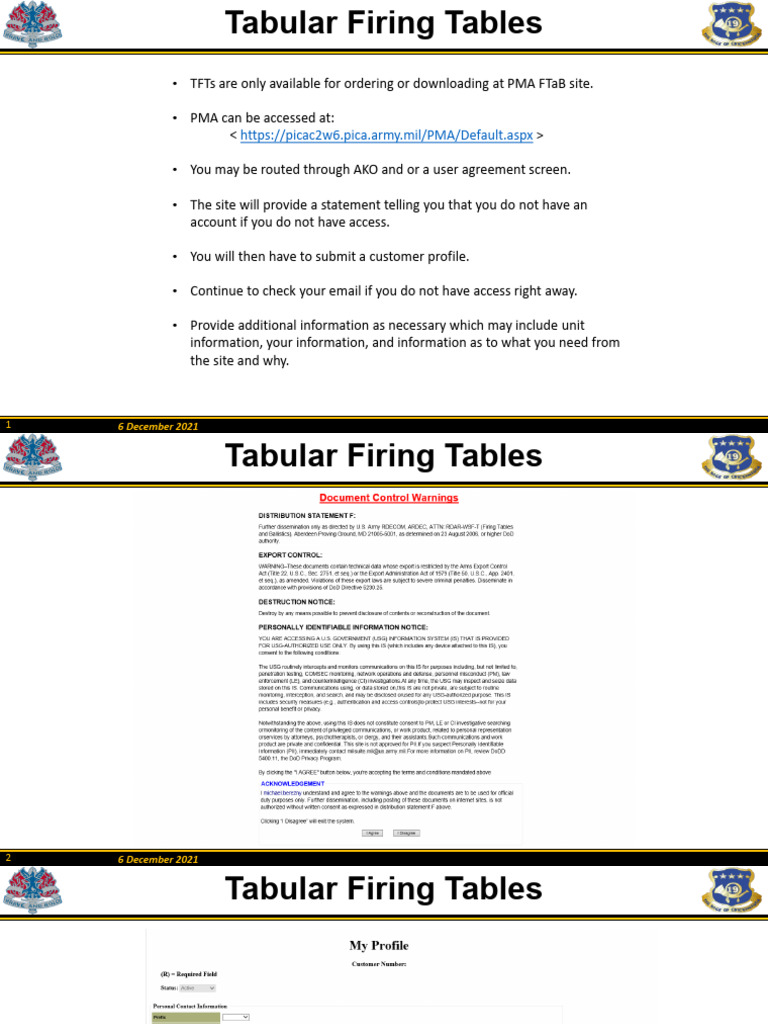 Tabular Firing Tables | PDF | Computing | Software
