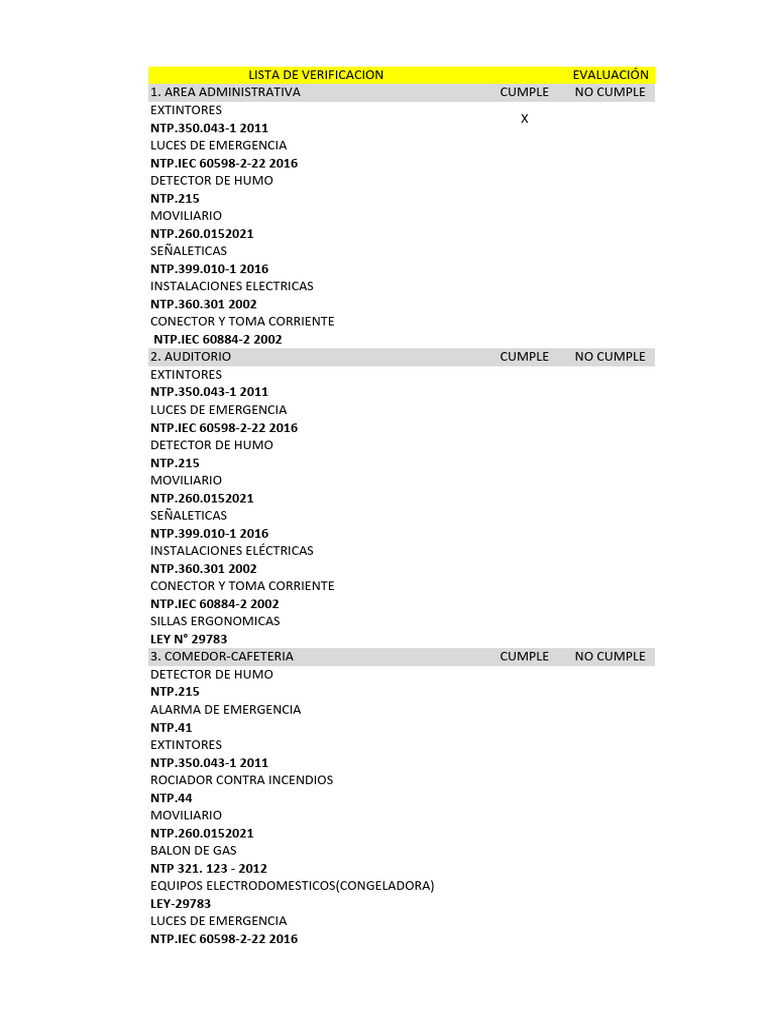 Lista de Verificacion... | PDF