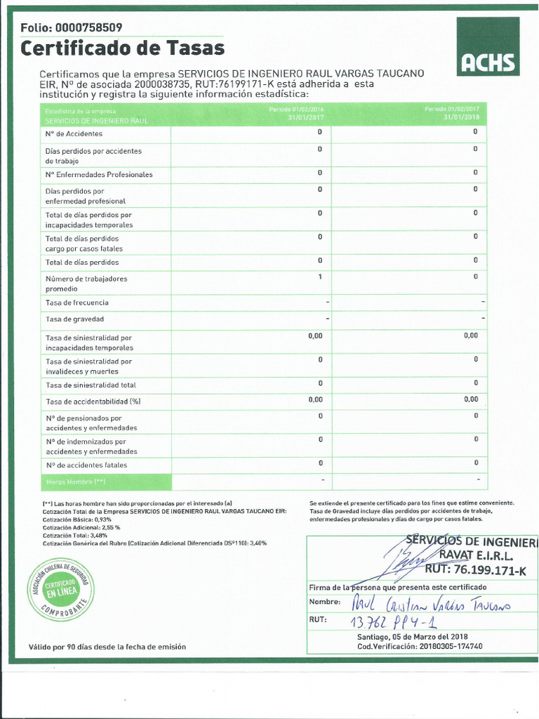 Certificado de Tasas | PDF