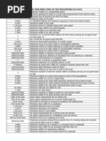 NBCP Minimum Requirements | PDF | Stairs | Building Engineering