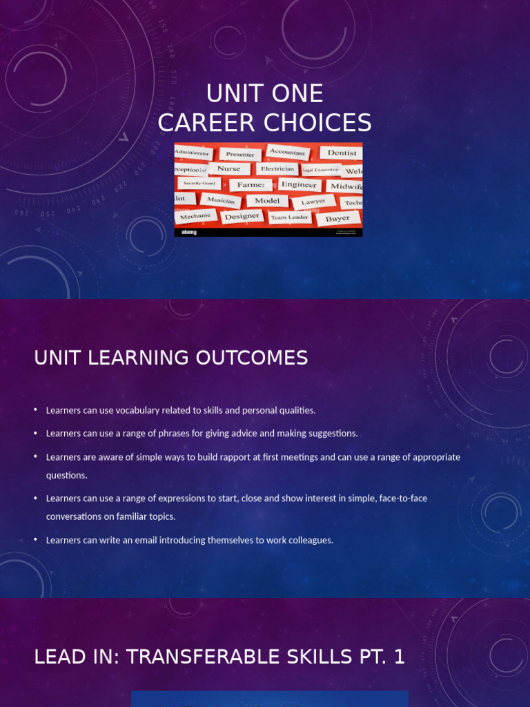 Unit One Career Choices | PDF | Human Communication | Cognition