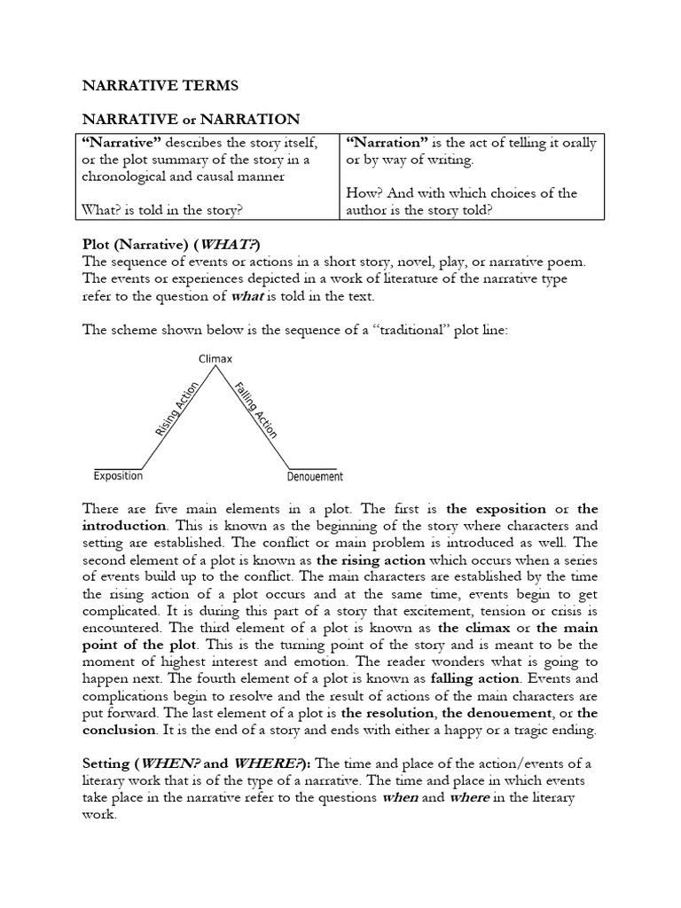Reference Literary Terms For Narratives | PDF | Plot (Narrative) | Narrative