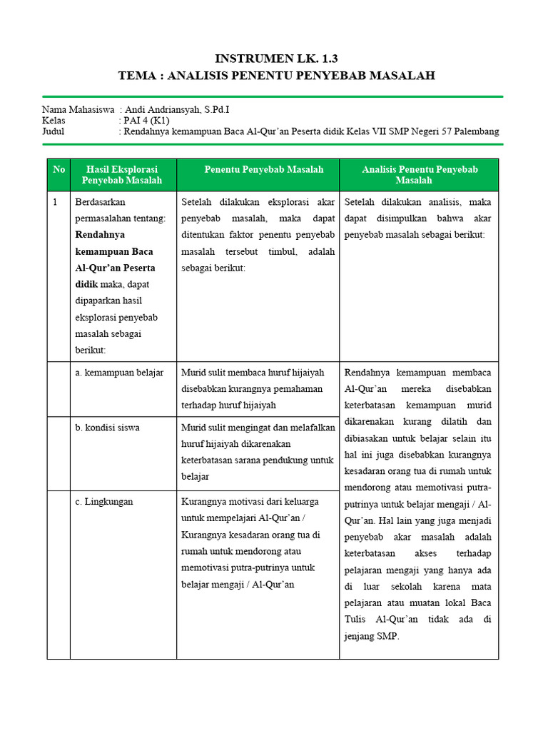 Tugas PBL Modul 3 PPG Pai | PDF