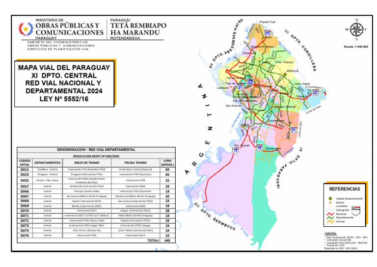 Mapa Vial del Departamento Central 2024 | PDF