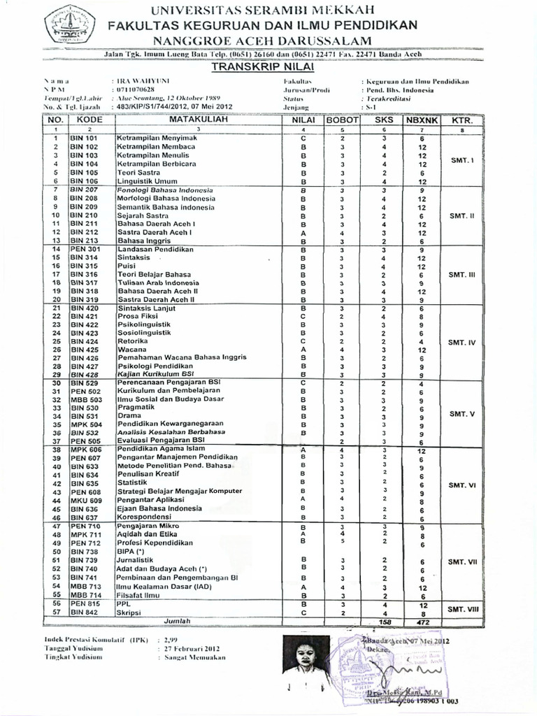Teks Paragraf Anda | PDF