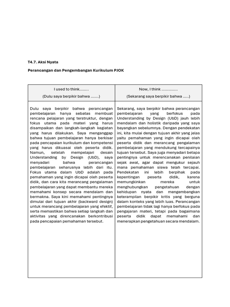 T4.7.Aksi Nyata | PDF | Seni