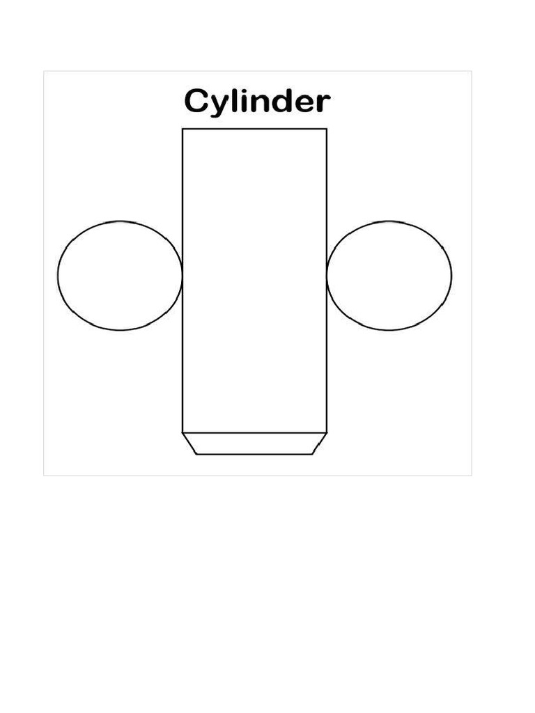 Cylindrical Cutout | PDF