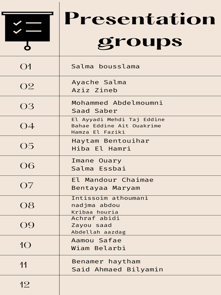 Presentation Groups | PDF