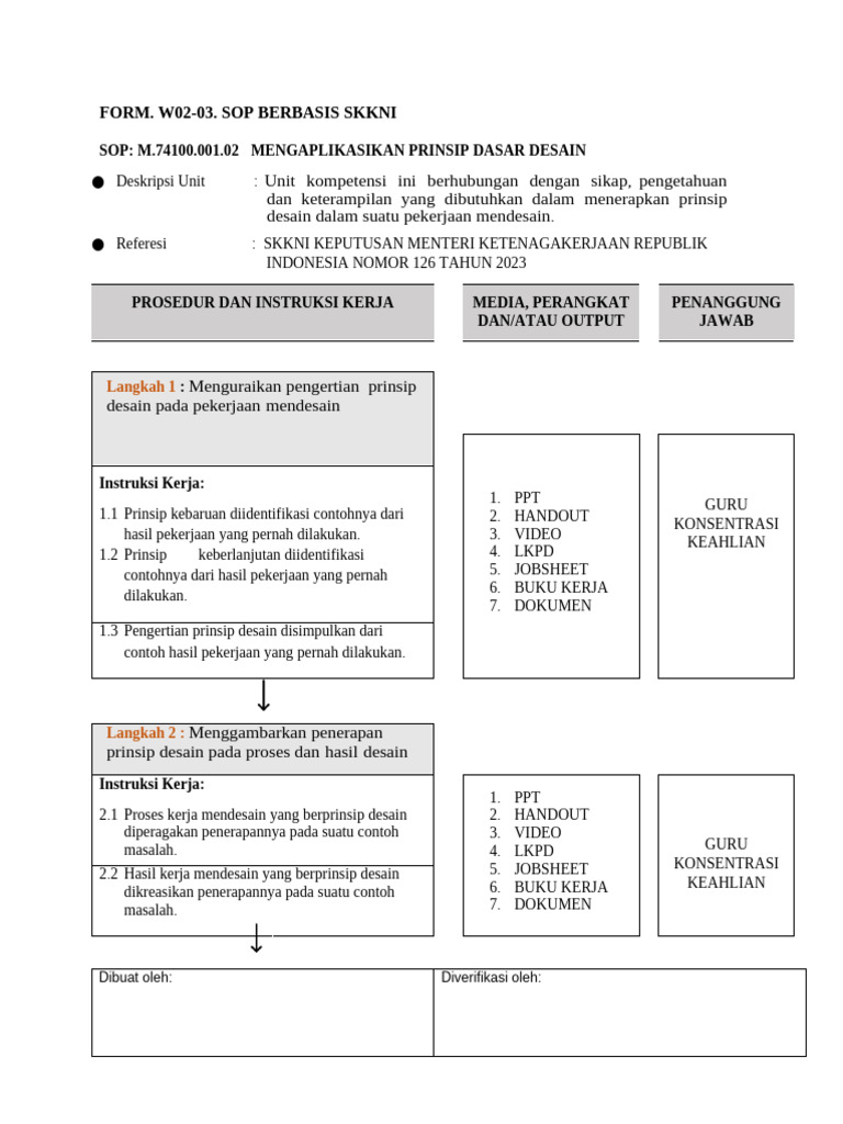 Form. WS02-03. SOP-1 - SMK MUHAMMADIYAH 1 PAS | PDF