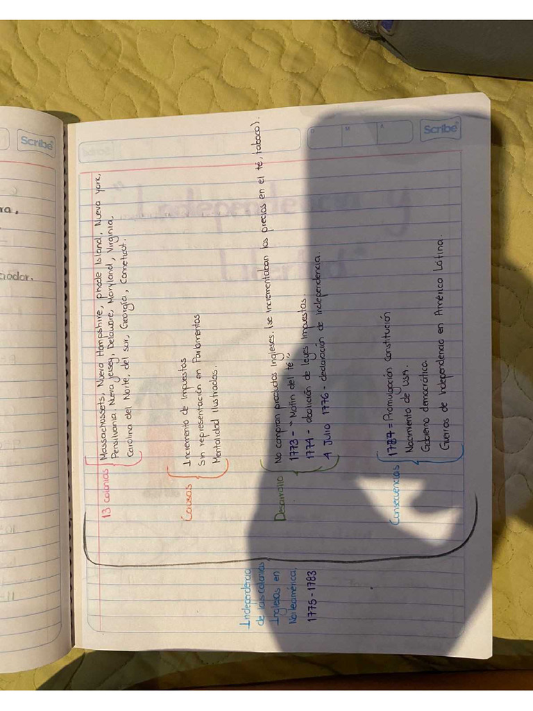 Primera Guerra Mundial VSF | PDF