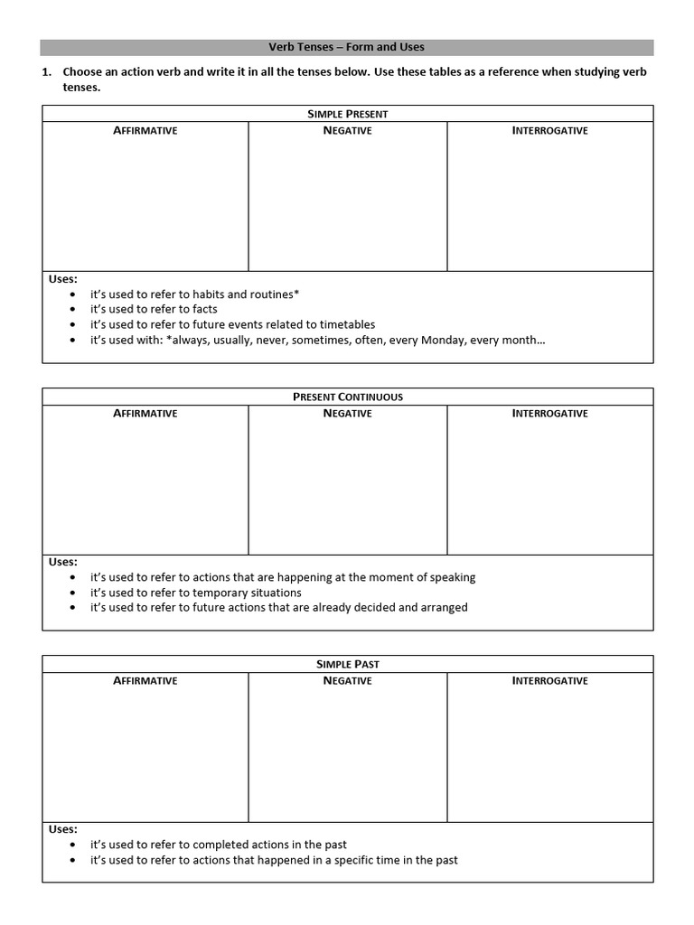 Verb Tenses - Form and Uses | PDF | Linguistic Typology | Language Families