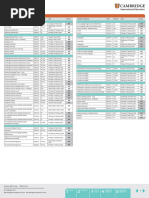 Cambridge International Examinations June 2025 Series - IGCSE ...