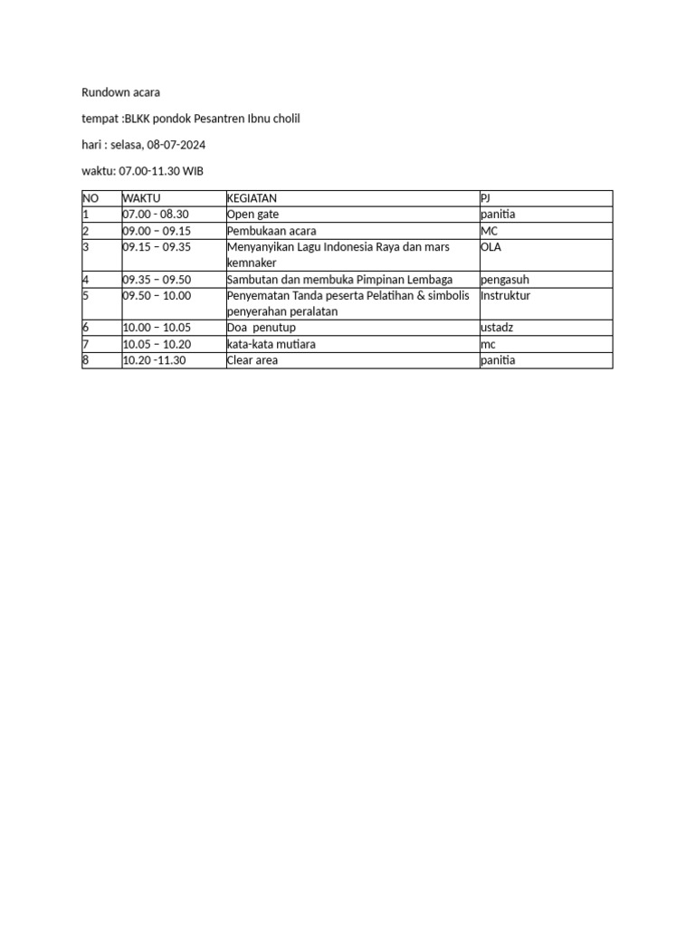 Rundown Kegiatan | PDF