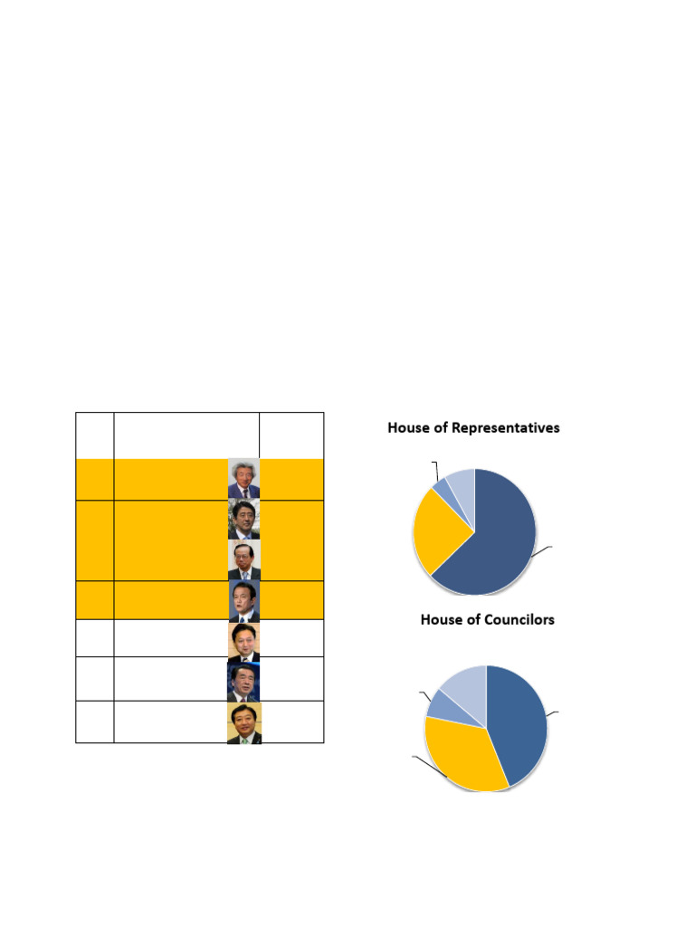Final Paper - Japan Gaming Cluster Vfinal | PDF