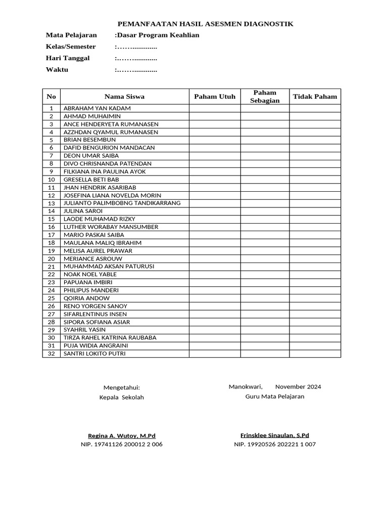 Pemanfaatan Hasil Asesmen Diagnostik | PDF