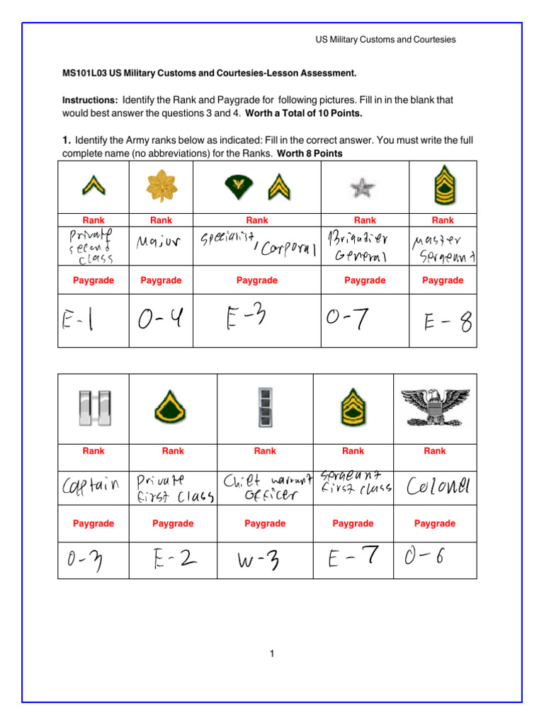 US Military Customs and Courtesies Lesson Assesment | PDF