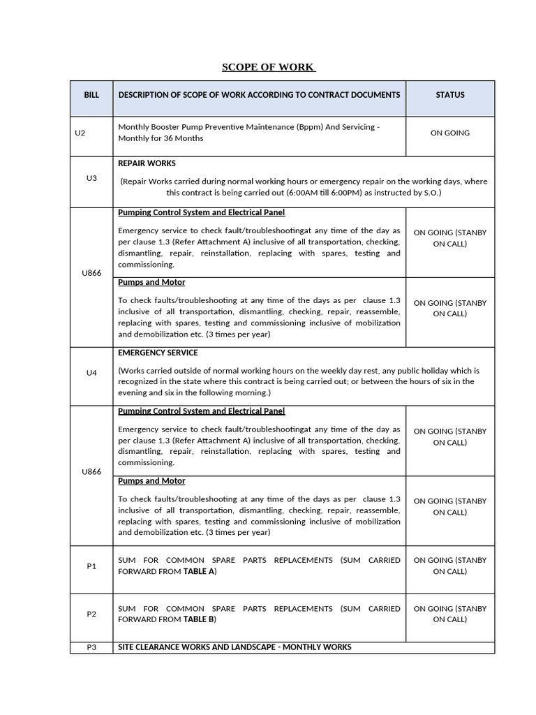 SCOPE OF WORK | PDF
