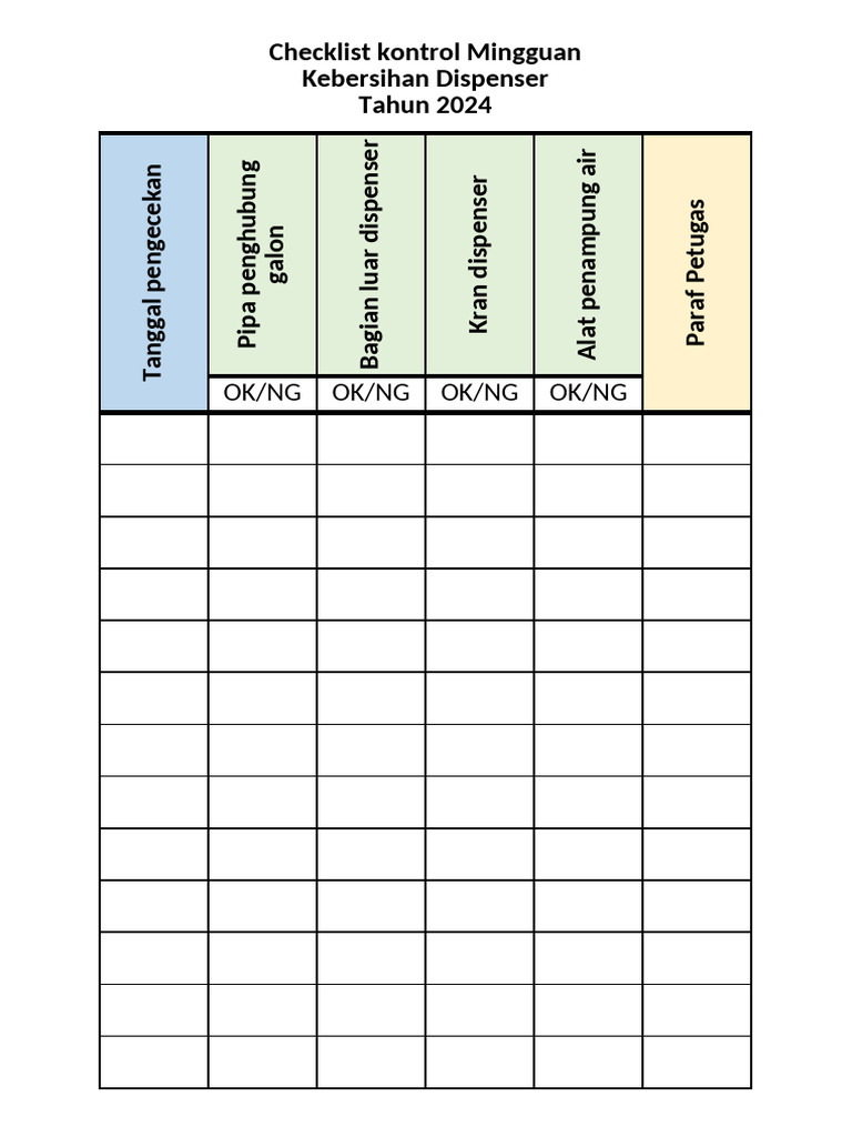 Checklist Dispenser | PDF
