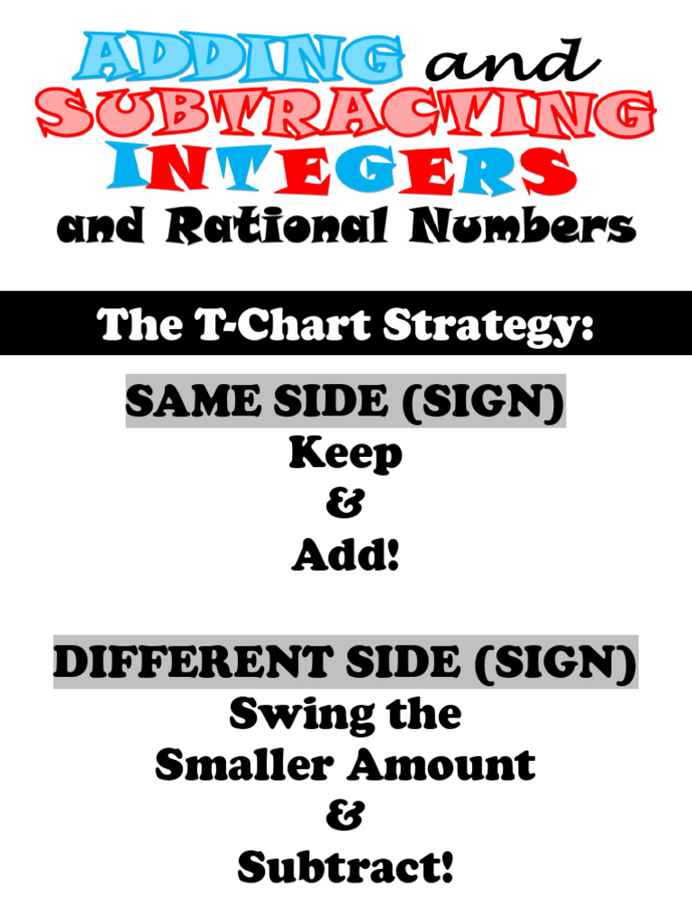 Add and Subtract Integers - Note Page | PDF