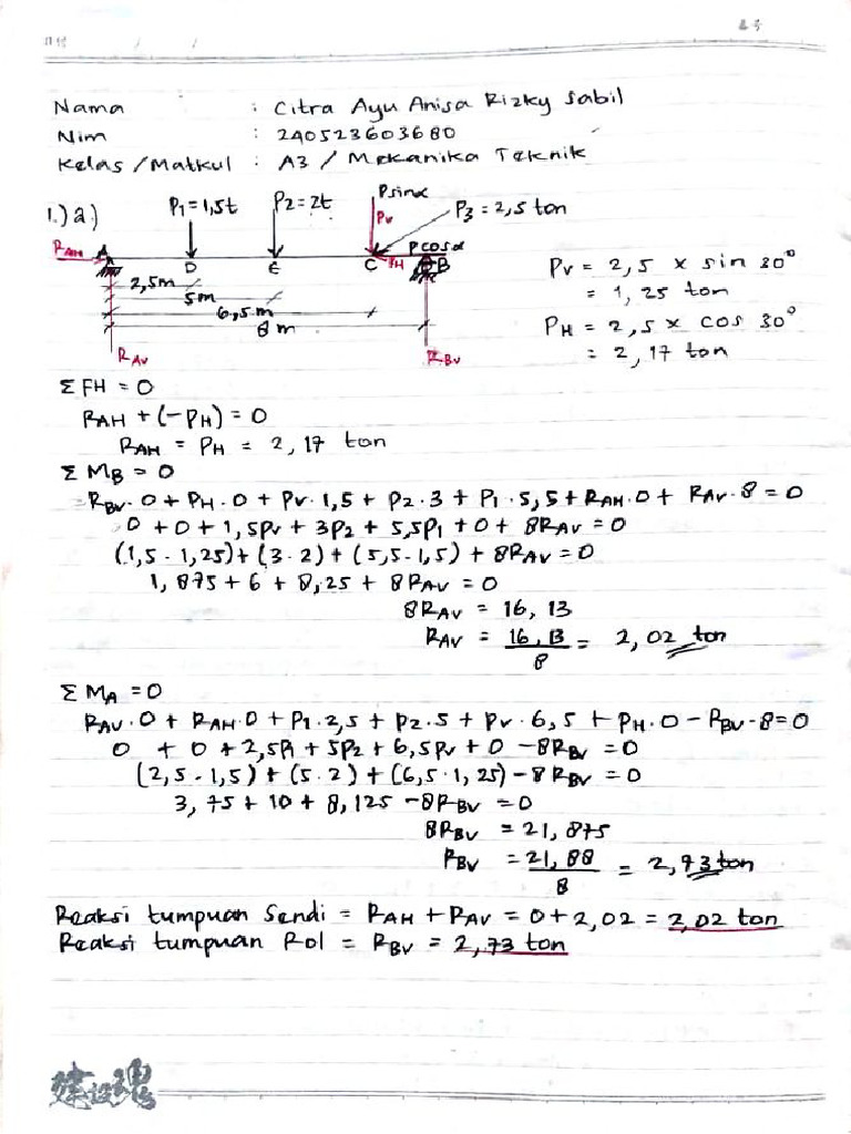 MT-A3-TGSD6-Citra Ayu Anisa Rizky Sabil | PDF