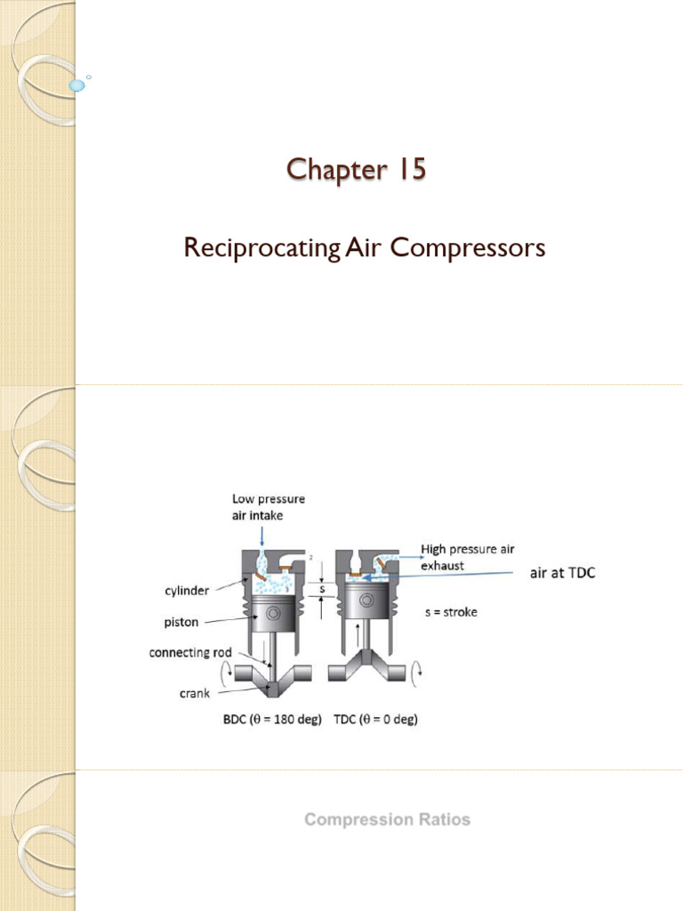 Chapter 15 - Reciprocating Air Compressors | PDF | Rotating Machines | Machines