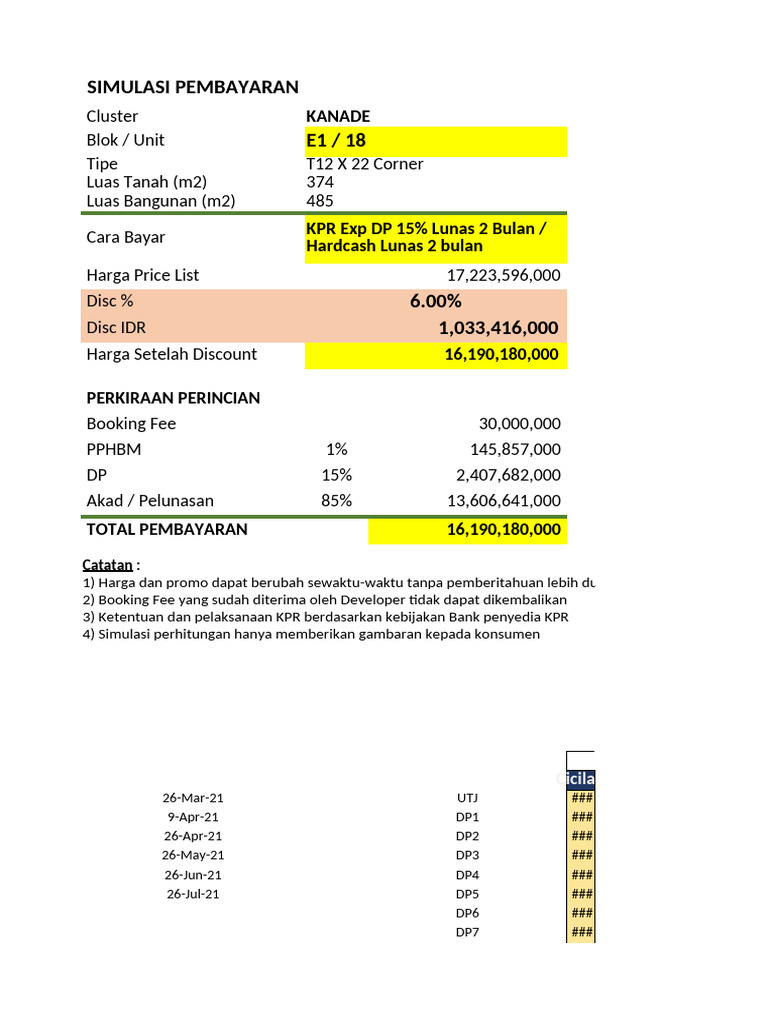 Simulasi Sales The Zora | PDF