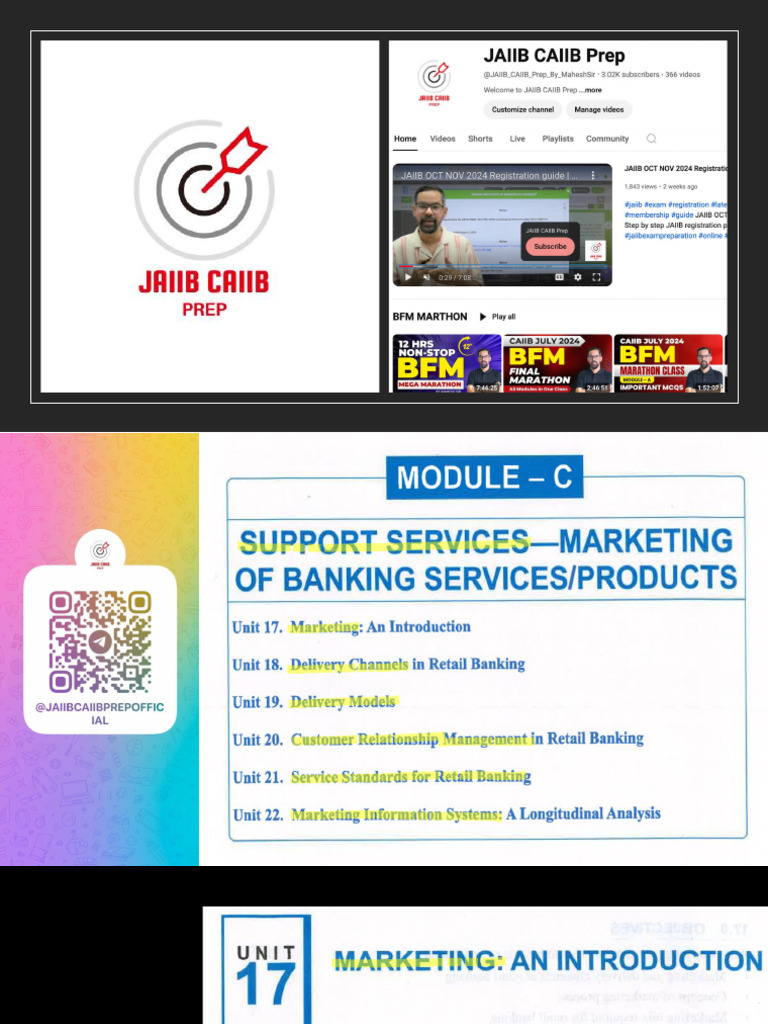RBWM Module C Mcqs & Cases Unit Wise | PDF | Customer Relationship Management | Marketing