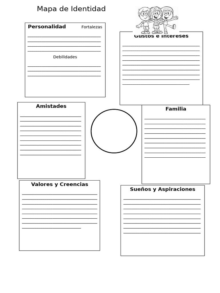 Mapa de Identidad | PDF