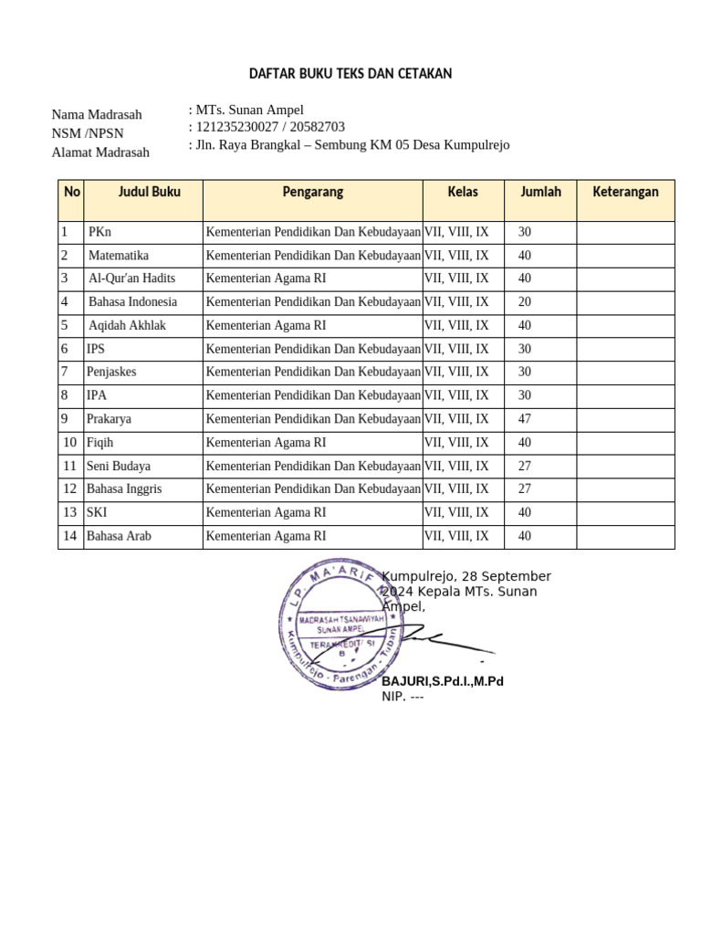 D.1. Daftar Buku Teks Dan Cetakan | PDF