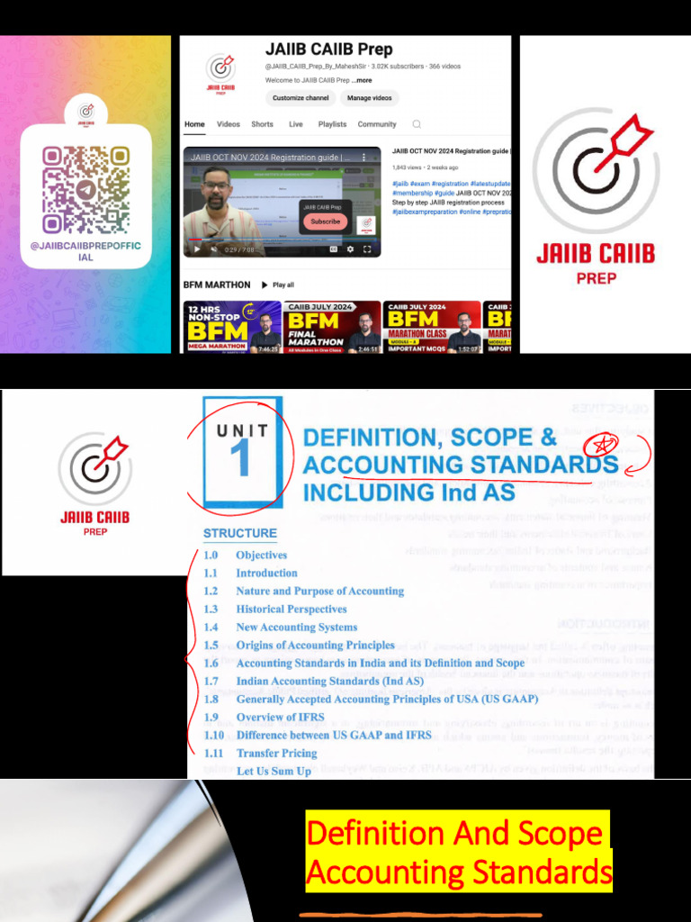 Afm Module A Concepts - Maheshsir | PDF | Debits And Credits | Depreciation