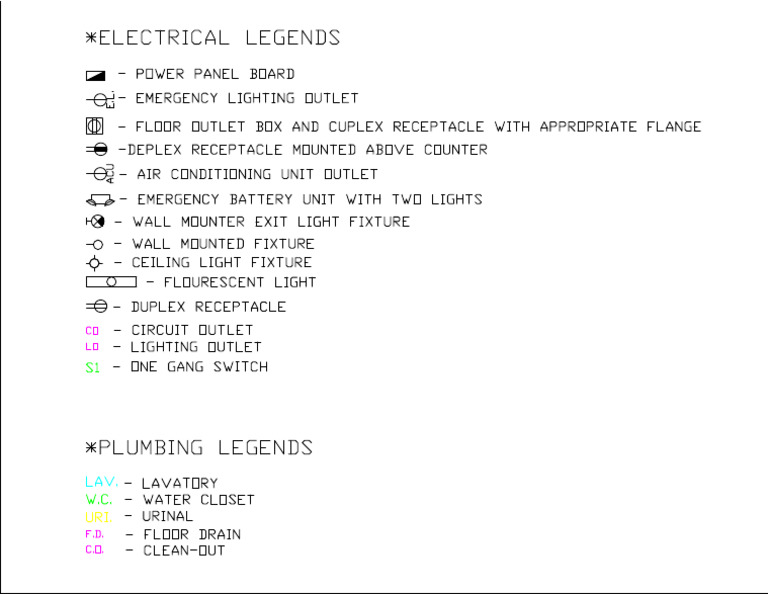 Library Legends | PDF