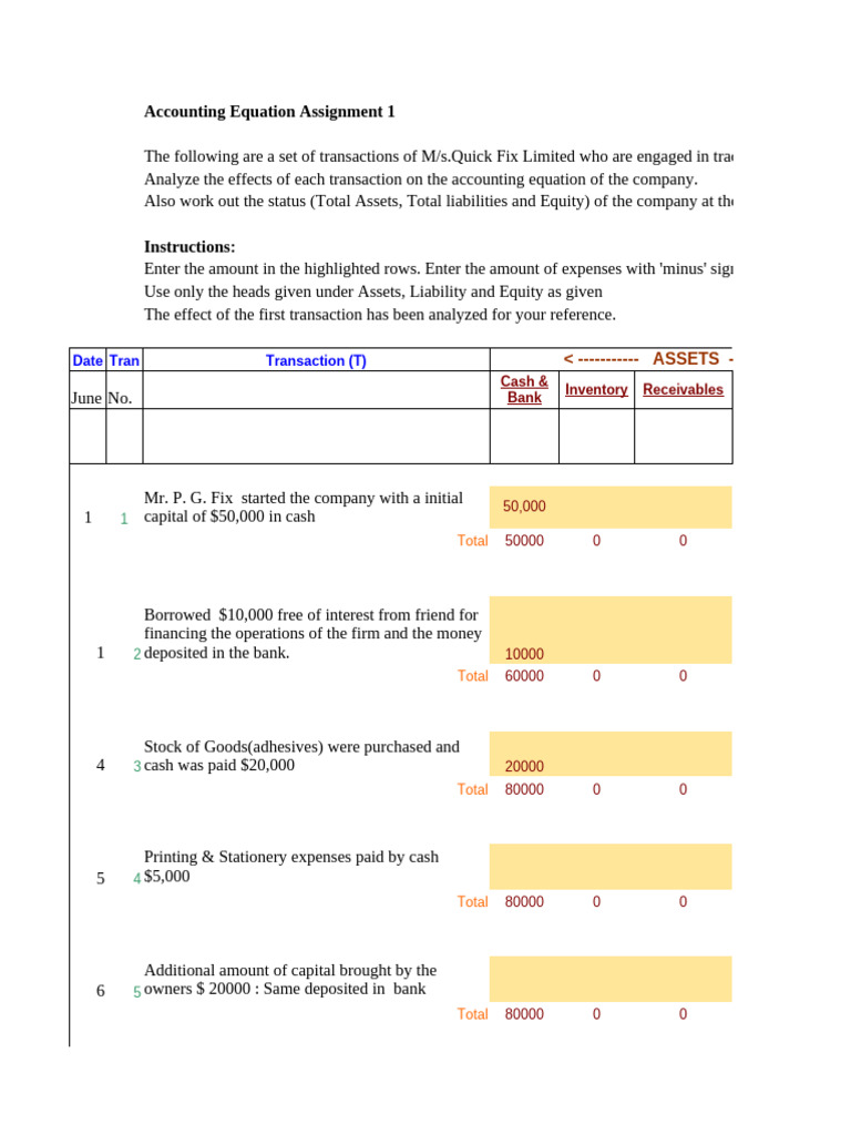 Week 1 Accounting Equation Assignment MDM 1 | PDF | Equity (Finance ...