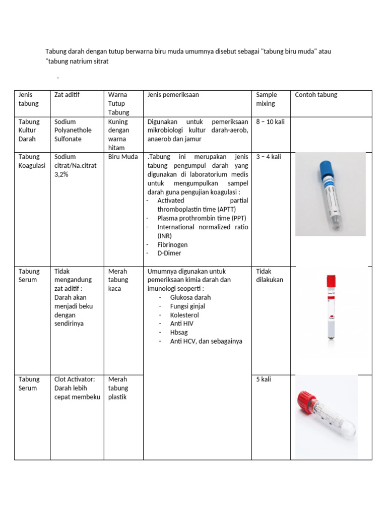 Jenis dan Fungsi Tabung Darah Lab | PDF | Sains & Matematika