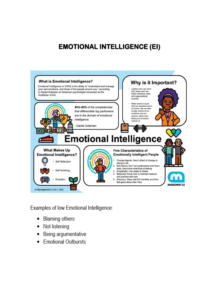 Emotional Intelligence Pics | PDF