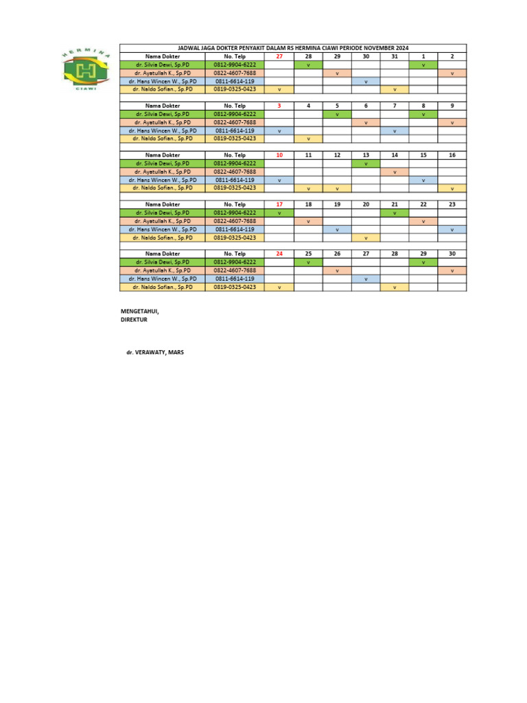 Jadwal Jaga Ipd November | PDF | Wellness