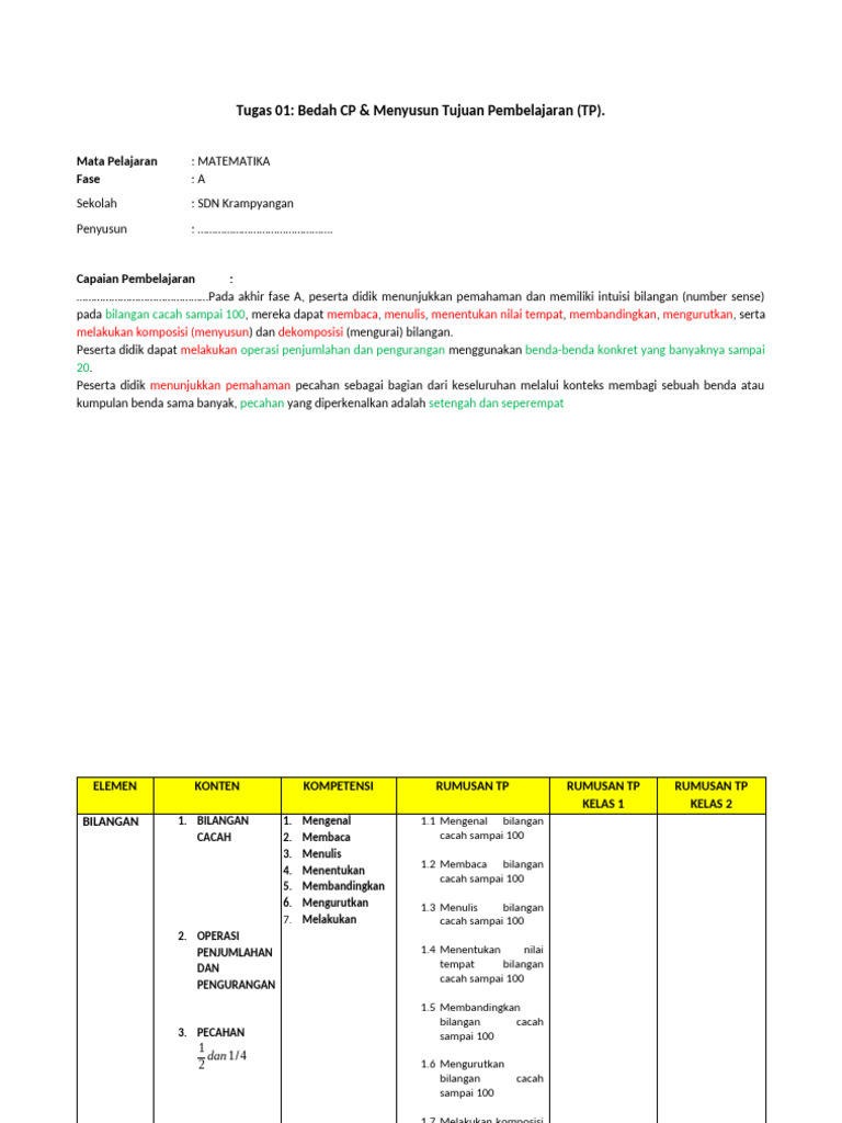 Tugas Bedah CP-TP - 2024 | PDF