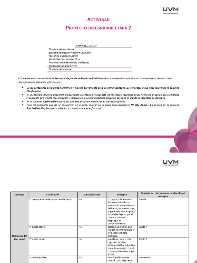 A3 Eq2 PDF | PDF | Derecho penal | Intención (Derecho Penal)