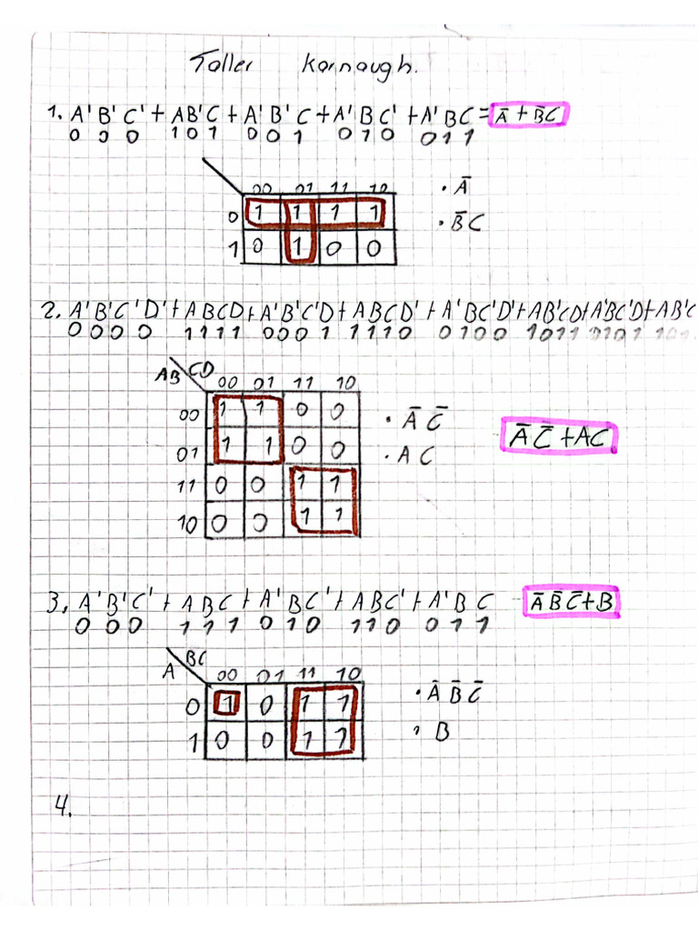 Taller Karnaugh | PDF