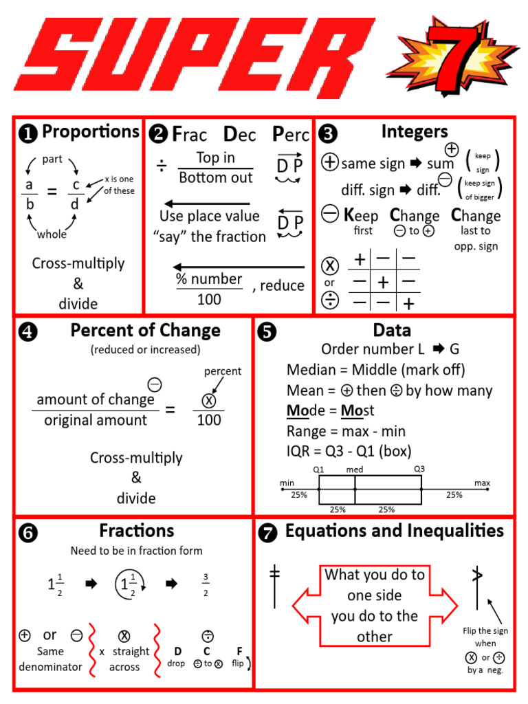 Grade 7 Maths Study Guide PDF | PDF | Mathematics | Arithmetic