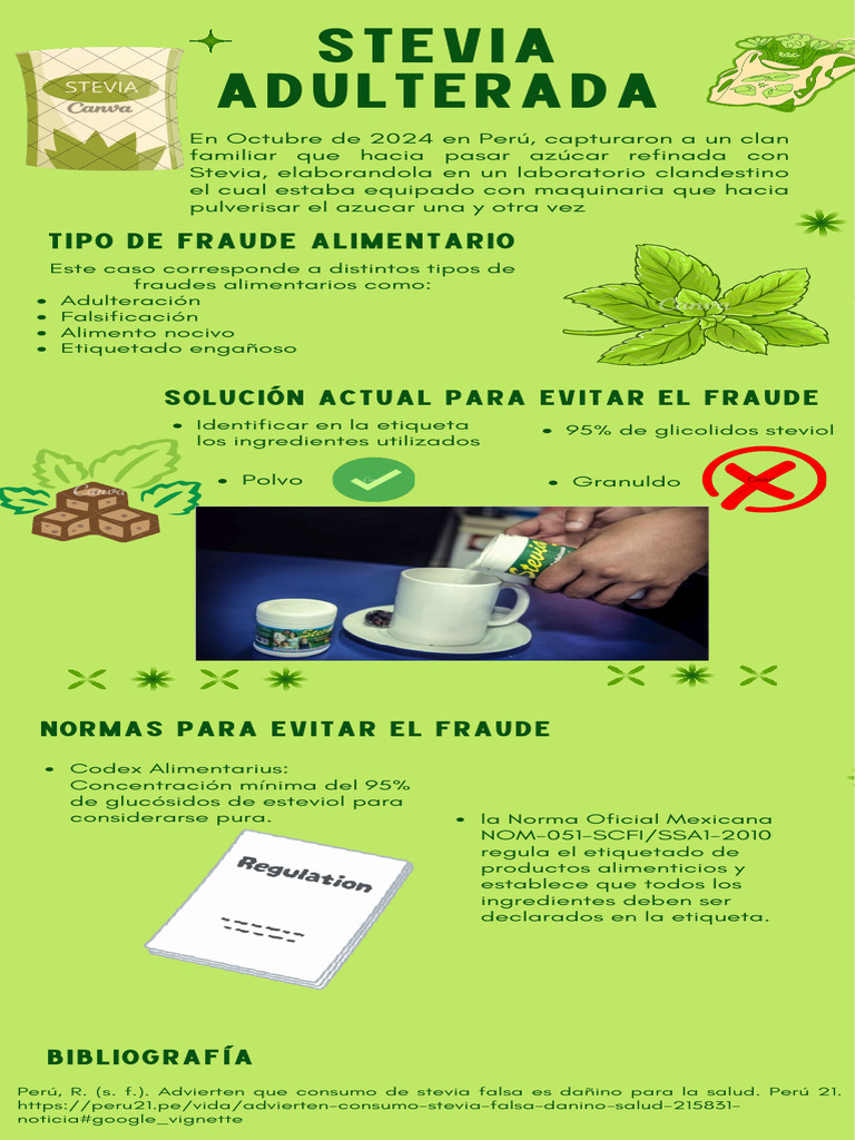 Stevia Adulterada | PDF