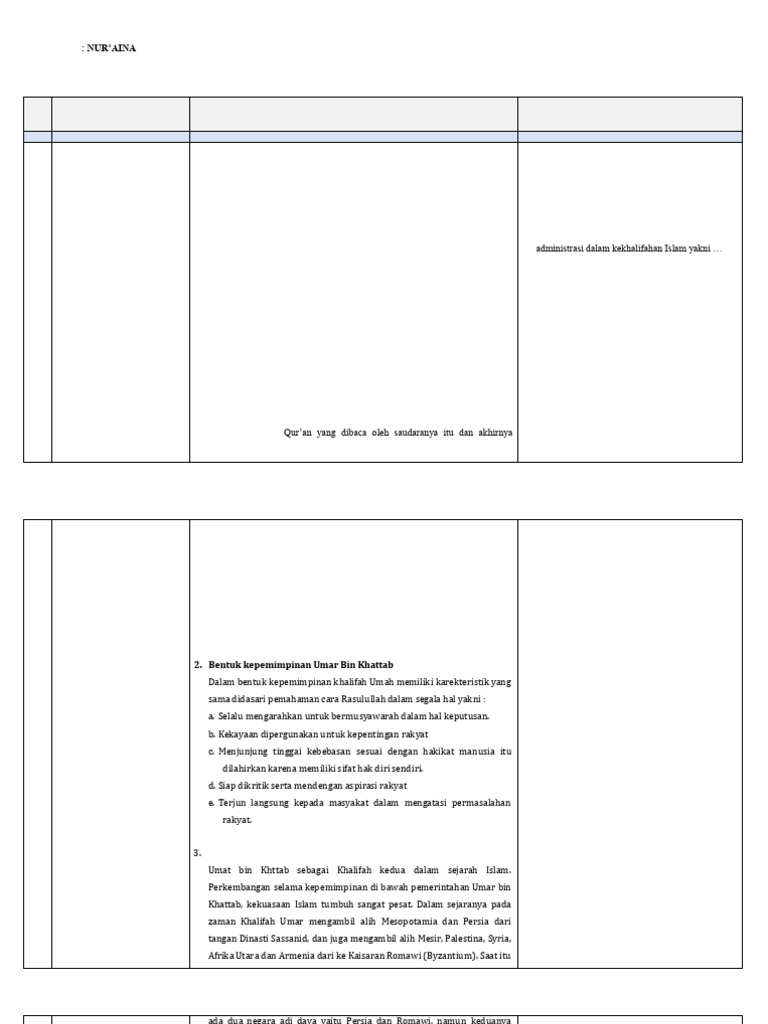 Resume Materi KB 1 Ski Nur'aina | PDF