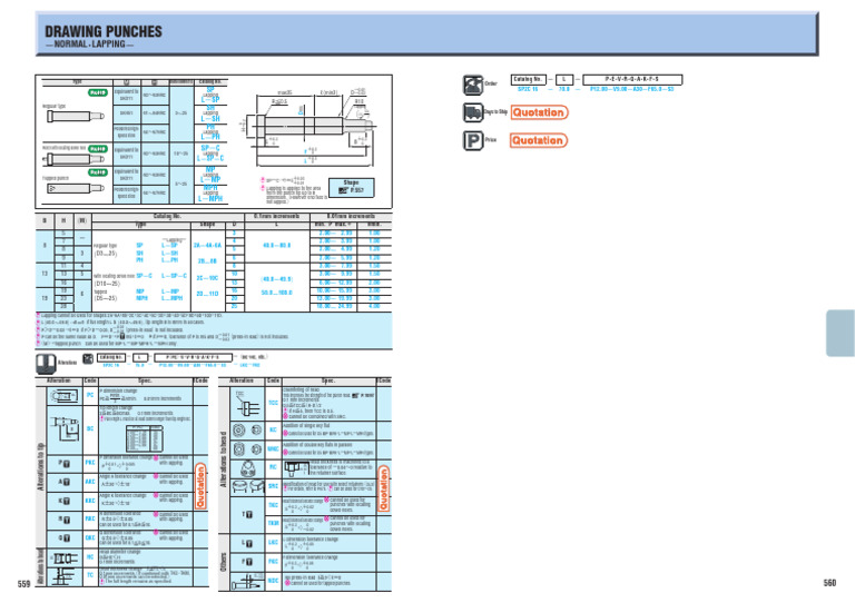 Carbide Pilot Punch Modifications | PDF | Engineering Tolerance ...