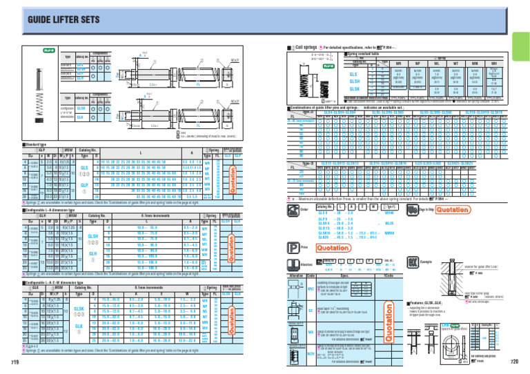 Guide Lifter Set-Đã M Khóa | PDF