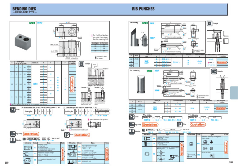 Rib Punch-Đã M Khóa | PDF | Metalworking