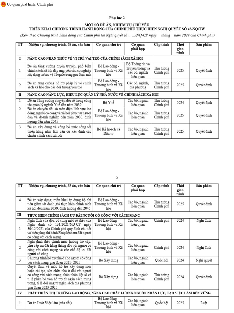 68 NQ CP 09052024 7 Signed | PDF
