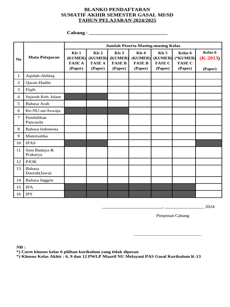 Blanko Pendaftaran Sas Gasal 2024-2025 | PDF