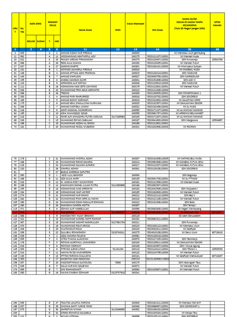 Student Enrollment Data List | PDF