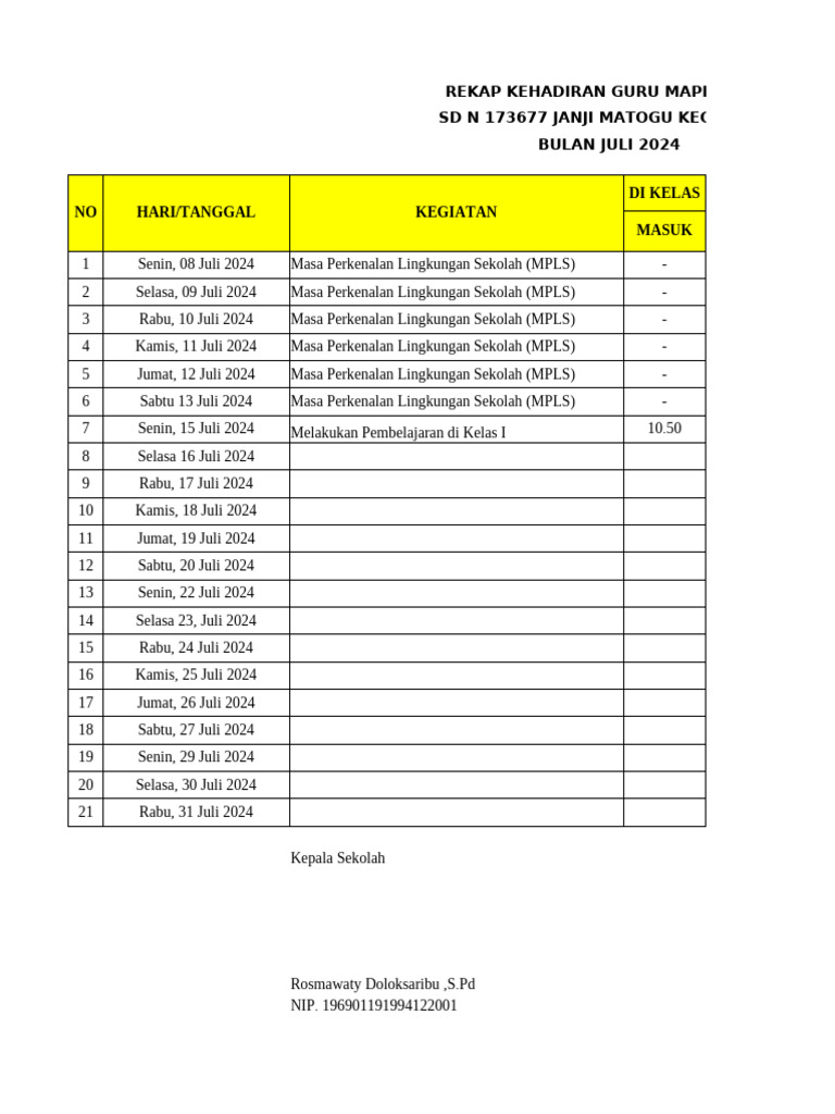 Rekap Kehadiran Guru PJOK | PDF