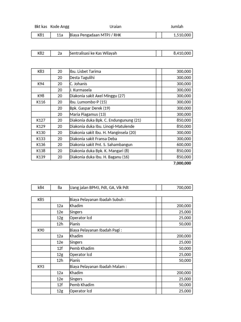 Bku BPMJ Maret 2024 | PDF